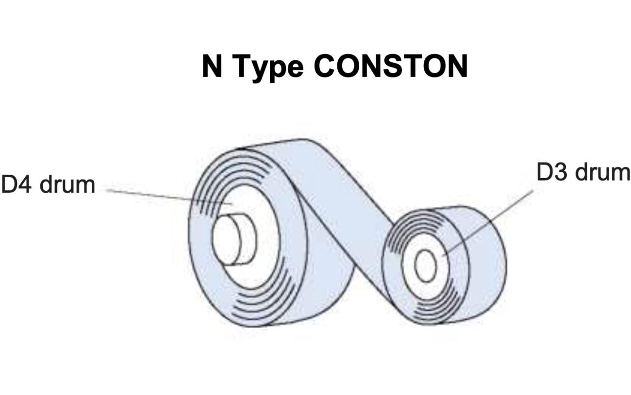 CONSTON | Sunco Spring Co., Ltd.