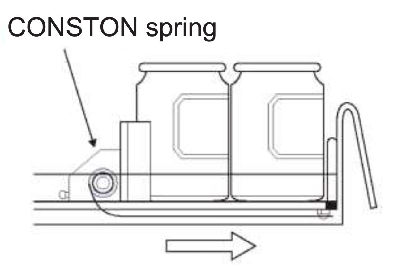 C Type CONSTON | Sunco Spring Co., Ltd.