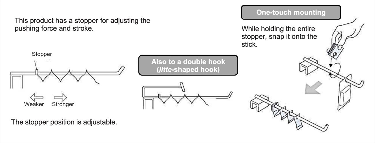 Line Pusher® | Sunco Spring Co., Ltd.