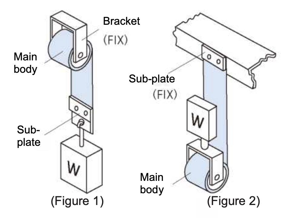 CONSTON | Sunco Spring Co., Ltd.