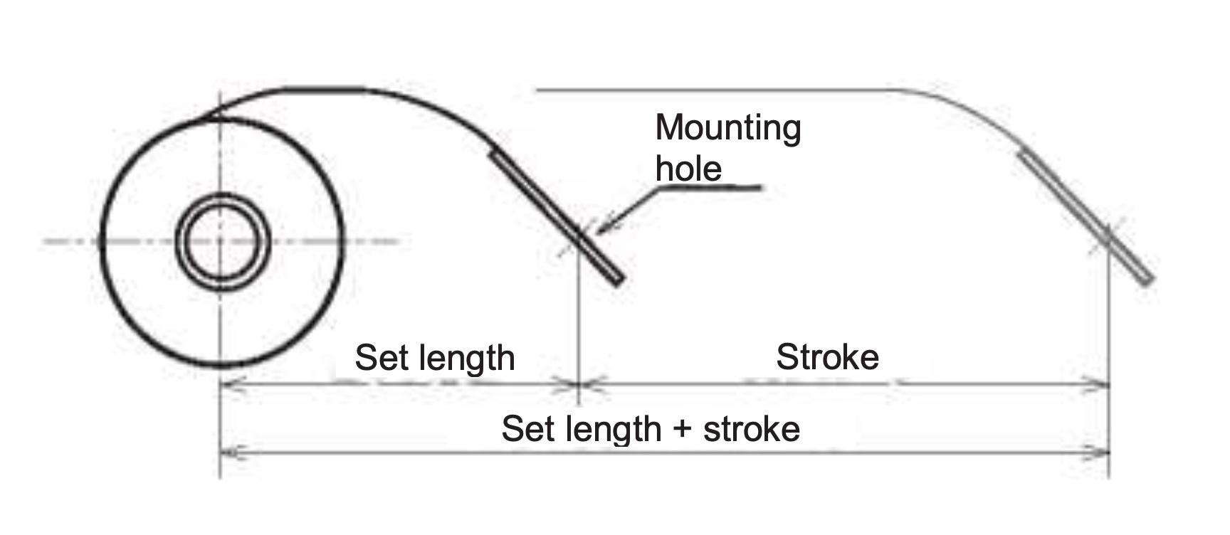 C Type CONSTON | Sunco Spring Co., Ltd.