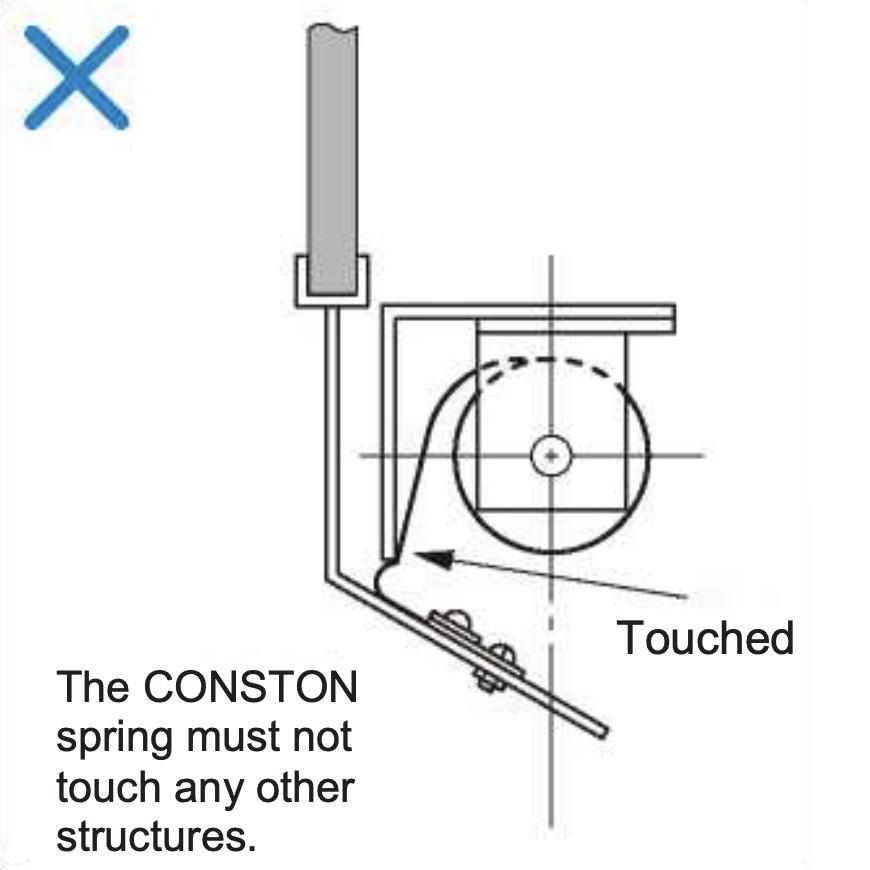 Notes on Installing a C Type CONSTON | Sunco Spring Co., Ltd.