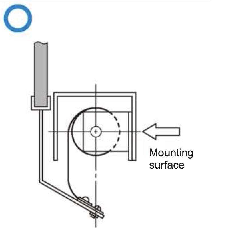 Notes on Installing a C Type CONSTON | Sunco Spring Co., Ltd.