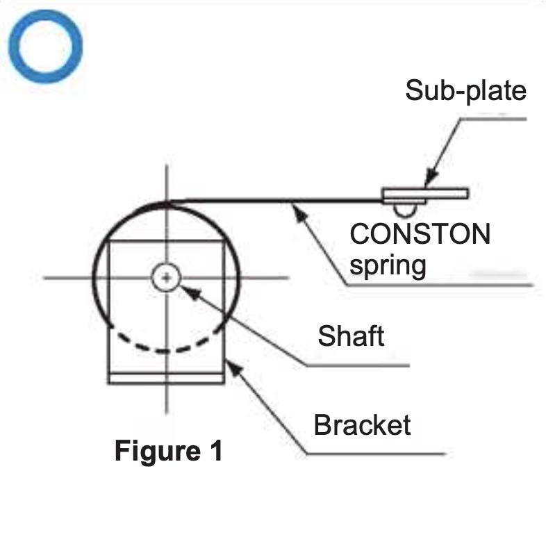 Notes on Installing a C Type CONSTON | Sunco Spring Co., Ltd.