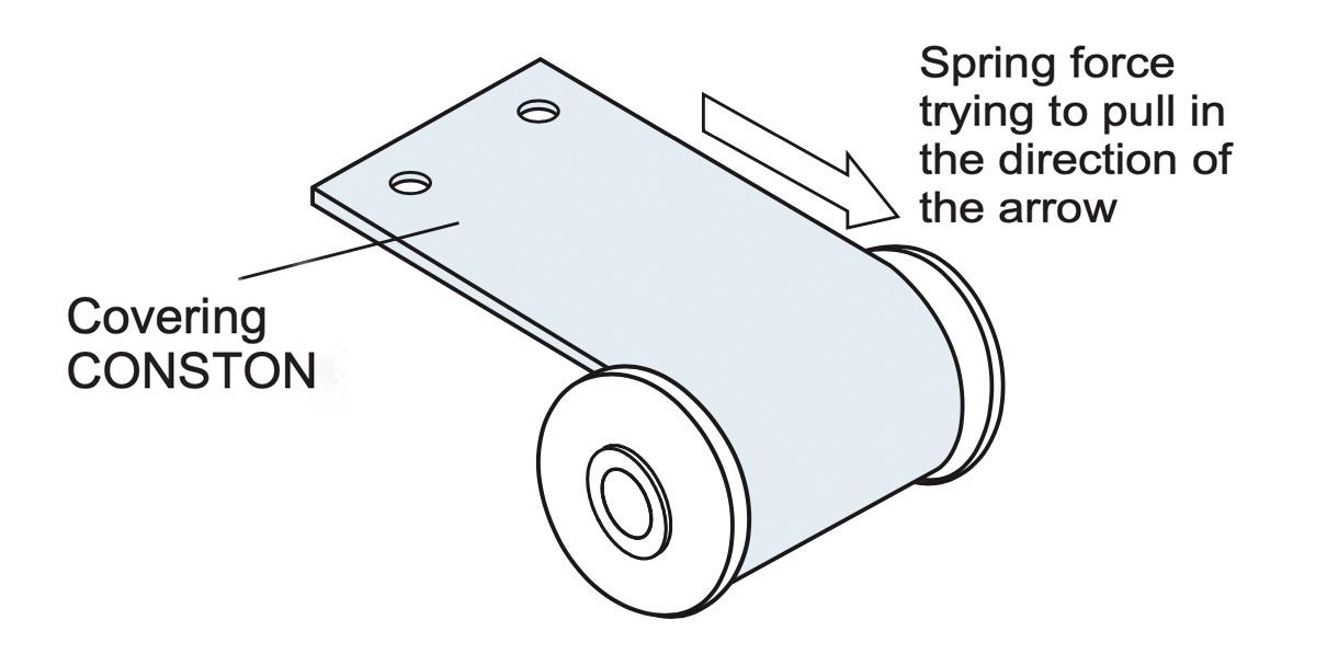 Covering CONSTON CC | Sunco Spring Co., Ltd.