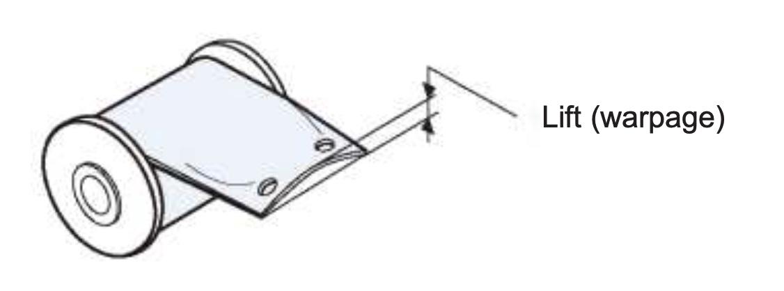 Covering CONSTON CC | Sunco Spring Co., Ltd.