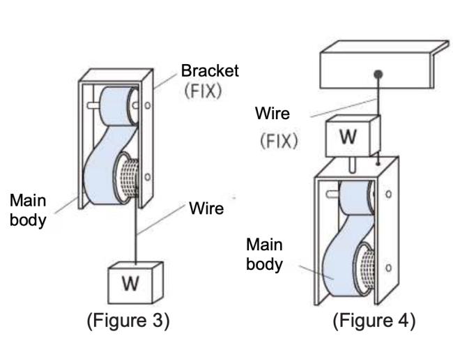 CONSTON | Sunco Spring Co., Ltd.