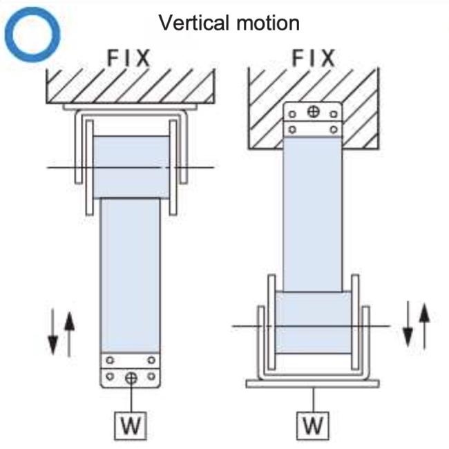 Notes on Installing a C Type CONSTON | Sunco Spring Co., Ltd.