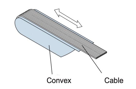 Raingutter-Shaped Steel Strip Convex | Sunco Spring Co., Ltd.