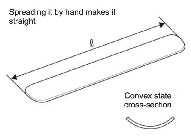 Raingutter-Shaped Steel Strip Convex | Sunco Spring Co., Ltd.