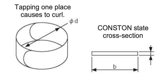 Raingutter-Shaped Steel Strip Convex | Sunco Spring Co., Ltd.